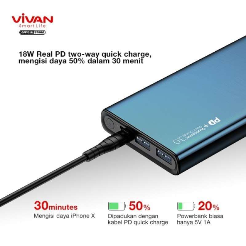 Jual Power Bank 10000 mah VIVAN 2 USB Fast Charging QC3.0 PD 18W VPB ...