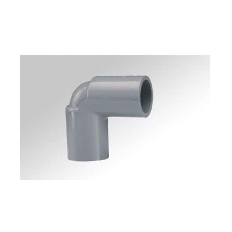 Jual SAMBUNGAN PIPA KENI 1 1/4 IN AW R RUCIKA di Seller SUPER BANGUN ...