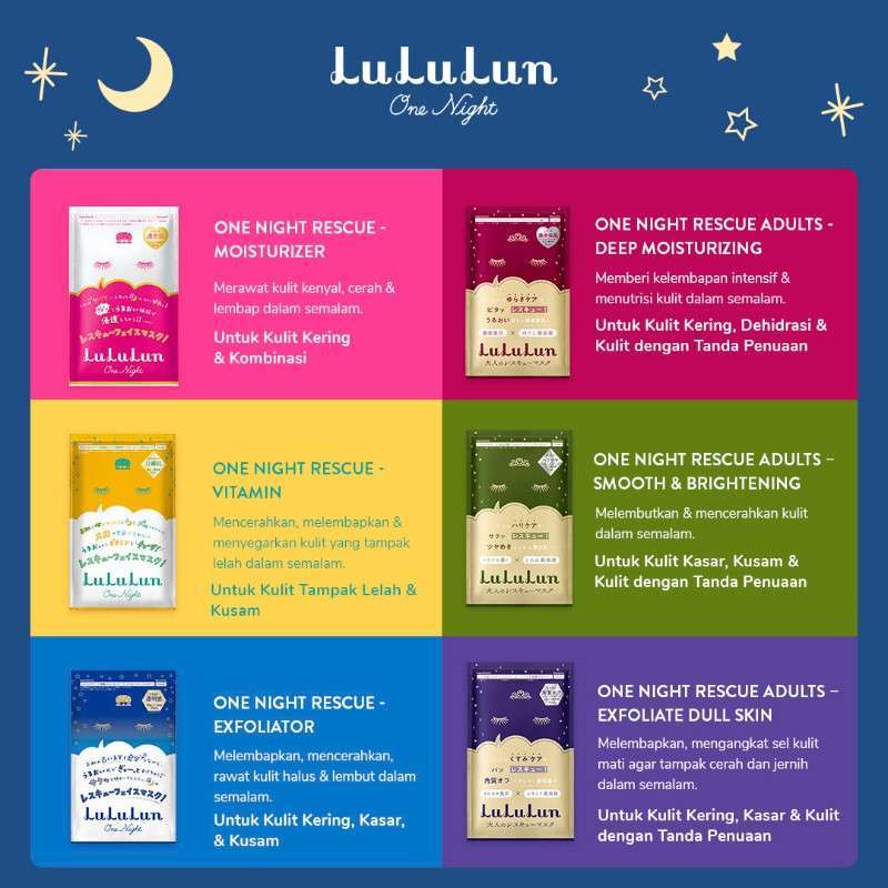 Jual Lululun One Night Rescue Sheet Mask [Exfoliator (Biru)] di Seller ...