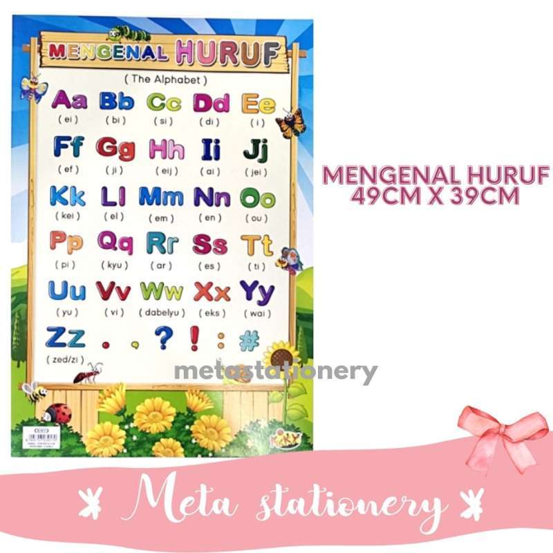 Jual Poster Eduskasi Anak / Poster Mengenal Huruf / Abjad / Alfabet di ...