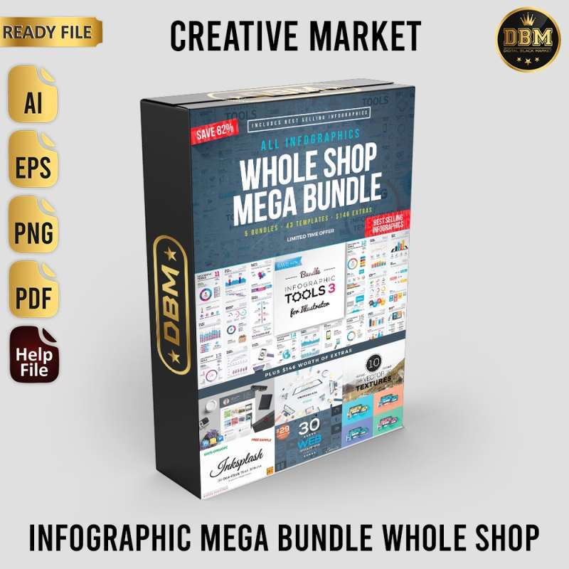 Promo Infographic Mega Bundle Whole Shop Diskon 3% di Seller DIGITAL ...