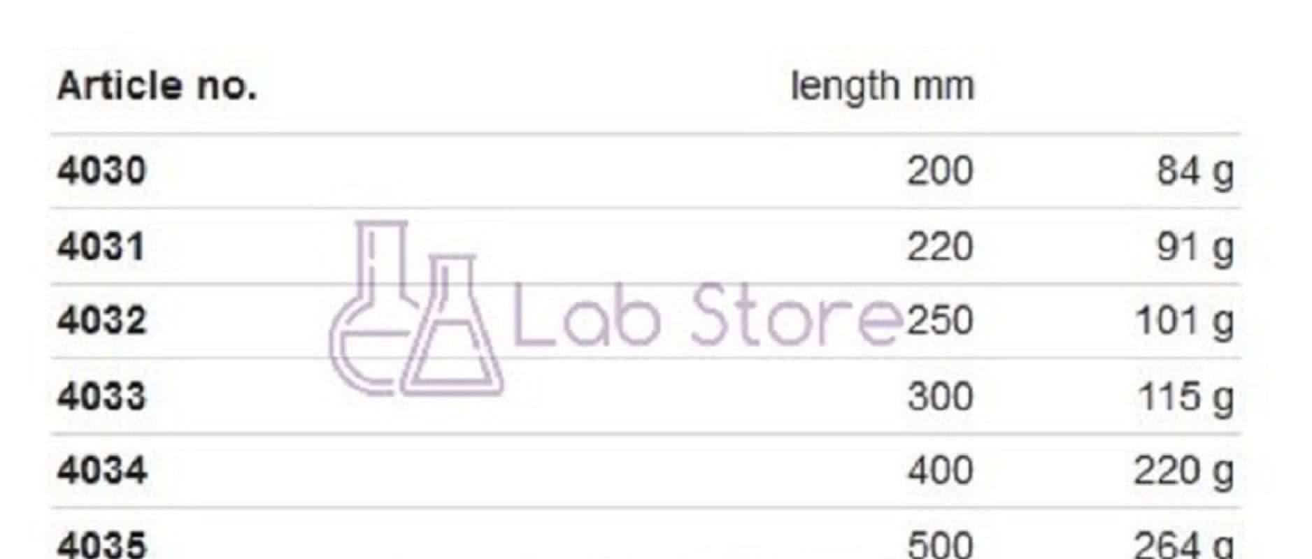 Jual Crucible Tong Tang Penjepit Krusibel 200 Mm | Usbeck 4030 Germany ...