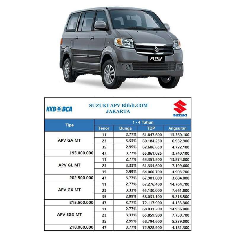 Jual Suzuki APV Arena GX 1.5 Mobil [Paket Bunga Ringan] di Seller ...