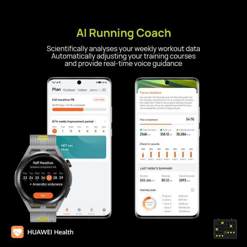 Jual Huawei Watch Gt Runner Smartwatch | Scientific Running Program ...