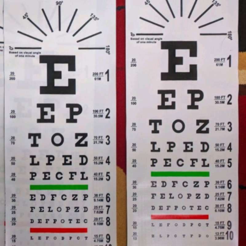 Jual SNELLEN CHART TES MATA RABUN JAUH di Seller Raynar - Wanajaya, Kab ...