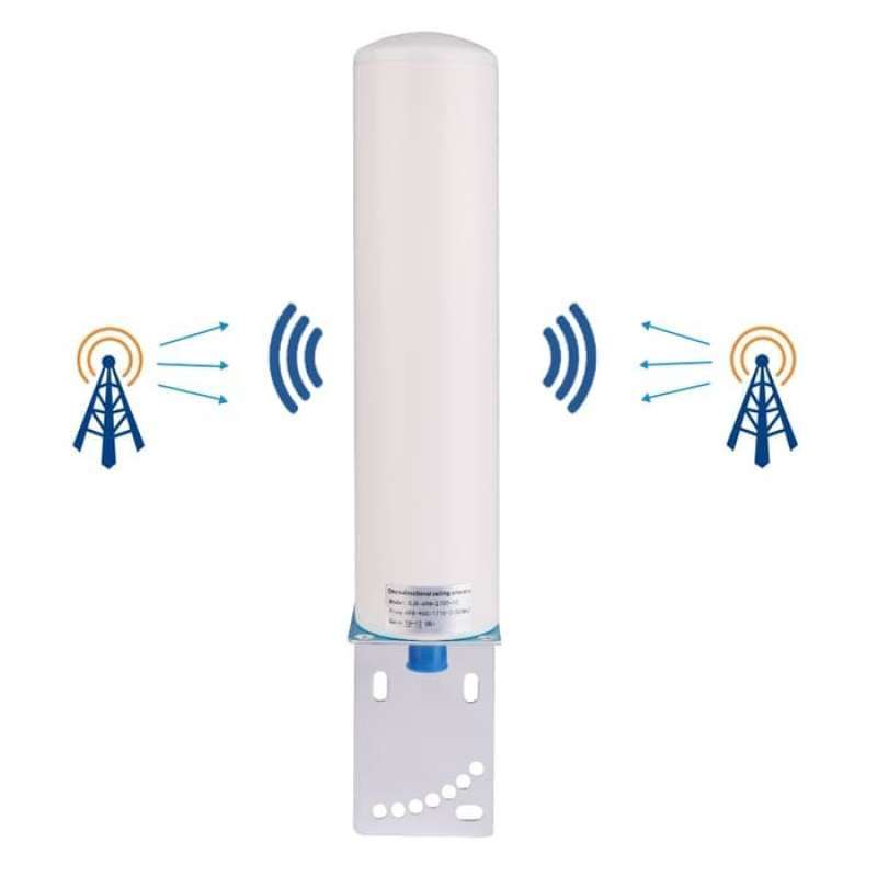 Jual Freeong Antena Omni Penguat Sinyal 4g 3g 2g Utk Repeater (sma-male) Di Seller Cv Sumber ...