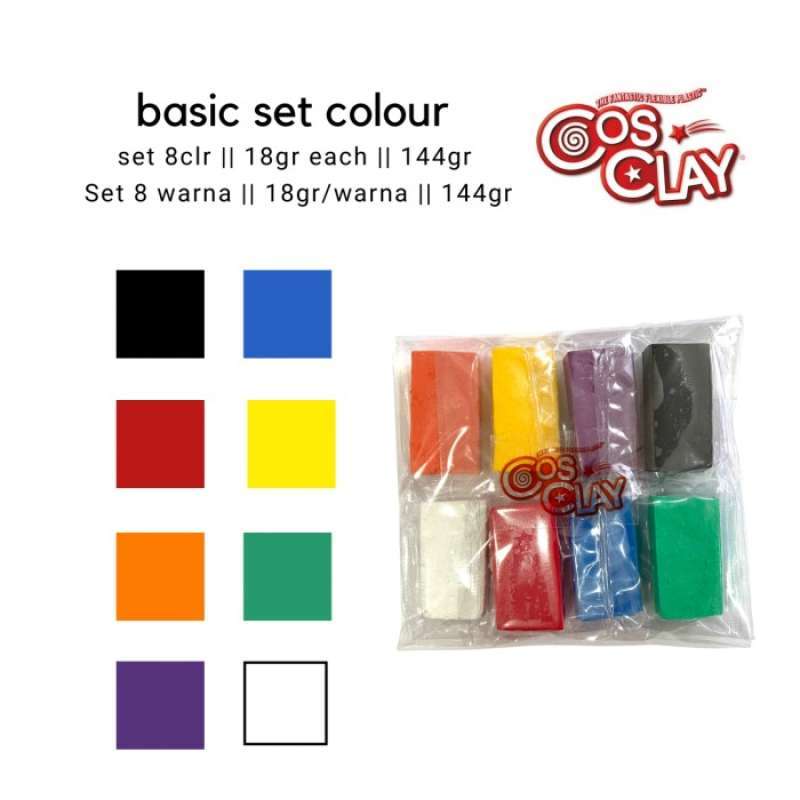 Ingin Ajarkan Anak Kreativitas? Ini 15 Rekomendasi Kerajinan Polymer ...