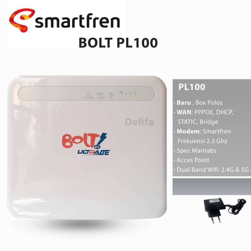 Modem Wifi untuk Rumah, Ini Dia Rekomendasinya!