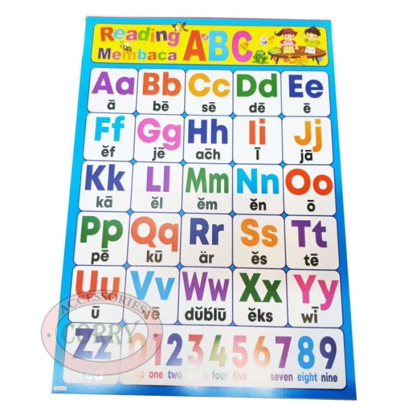 Jual Karton Gambar Edukasi Anak Membaca Abjad Abc Angka 34 X 49 Cm ...