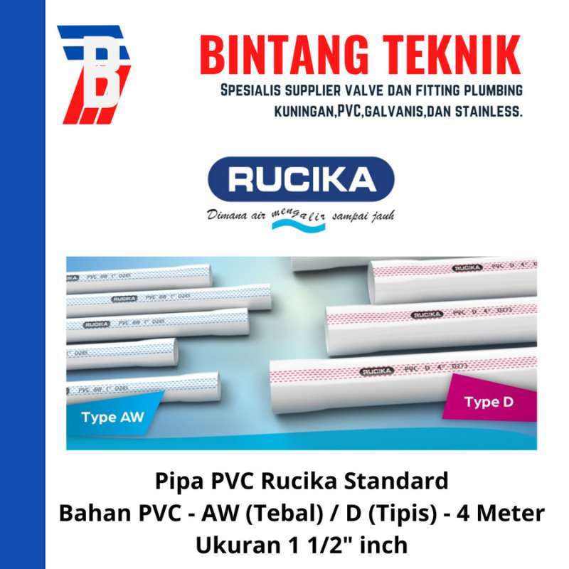 Jual Pipa Pvc Rucika Putih 2 1/2 Inch 4 Meter - Aw (tebal) Di Seller Toko Bintang-teknik ...