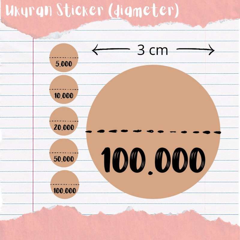 Jual Sticker Angka (Nilai Uang) di Seller KantongKertas - Katulampa ...
