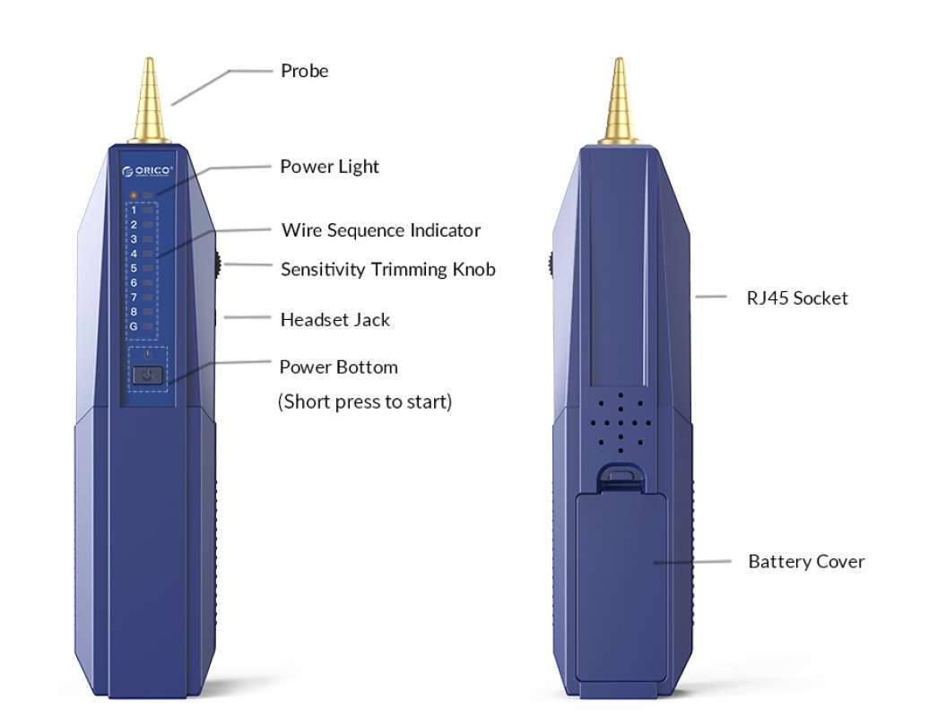 Jual Orico Txj006 Multi-functional Wire Tracer Tester Ethernet Lan ...