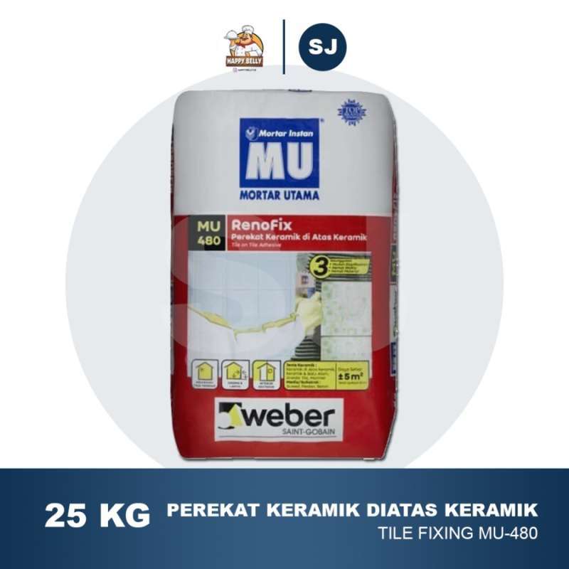 Jual Keramik Dinding Medan - Gratis Ongkir & Harga Murah 2024 | Blibli