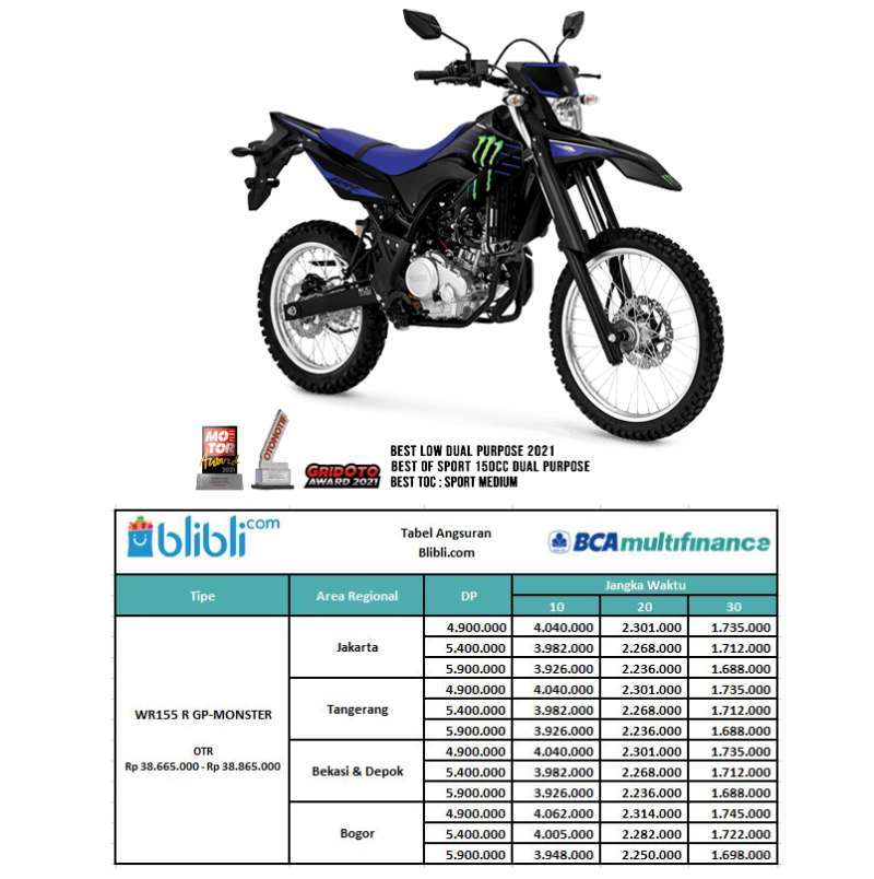 Jual BCA Multifinance - Yamaha WR 155 R Monster Energy BCA Multifinance ...