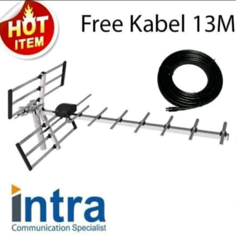 Cara Memperbaiki Antena TV yang Rusak, Bagaimana Ya? - Blibli Friends