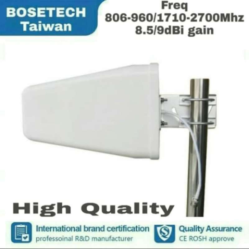 Promo Antena Outdoor Sirip, Antenna Periodik Repeate Gsm Bagus Diskon ...