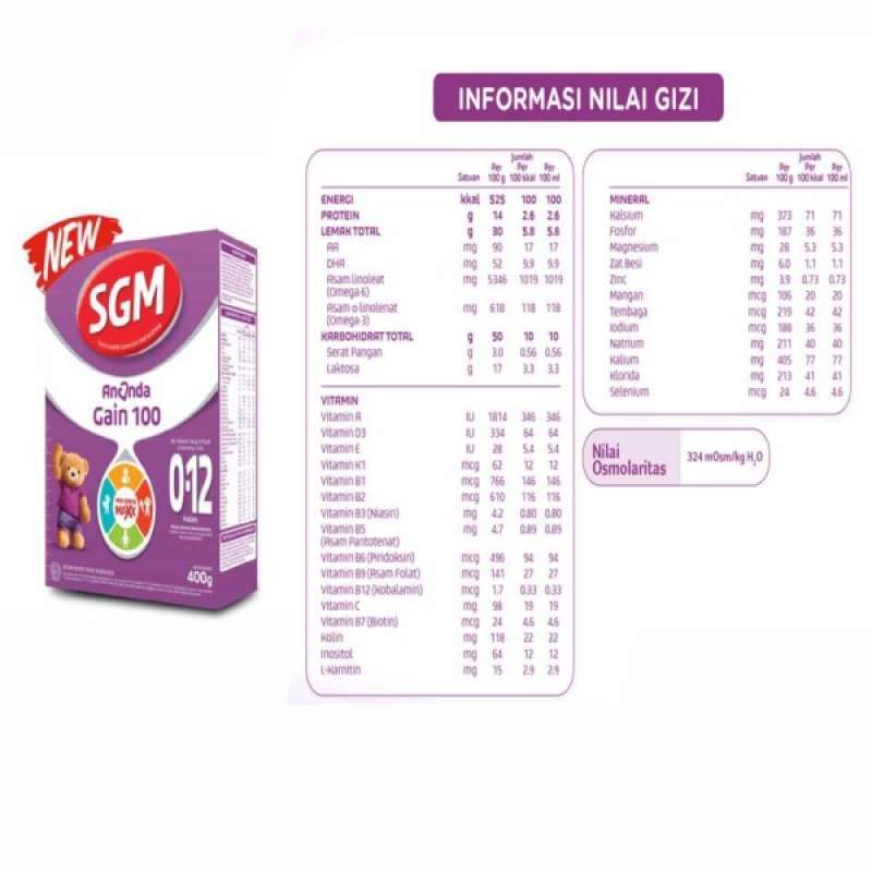 Jual Sgm Ananda Gain 100 400 Gram - Susu Formula Gizi Bayi Di Seller ...