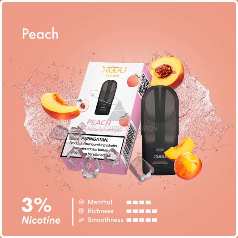 Jual [Relx Essential Compatible] Xoou Mint Flavour Cartridge Per One ...