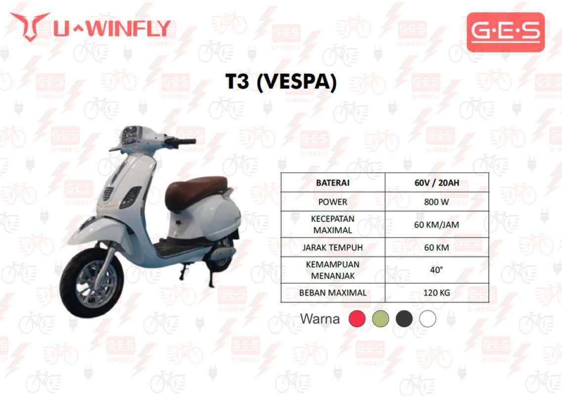 Uwinfly T3 2024 - Harga OTR, Promo Agustus, Spesifikasi & Review | Blibli