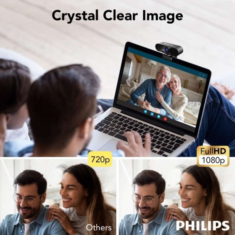 Promo PHILIPS WEBCAM FULL HD 1080P SPL6506BM ORIGINAL USB PNP 360 ...