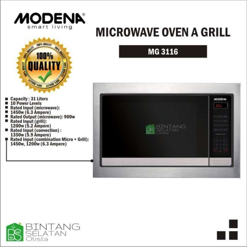 Jual Microwave Tanam Modena Original, Murah & Diskon Mei 2024 | Blibli