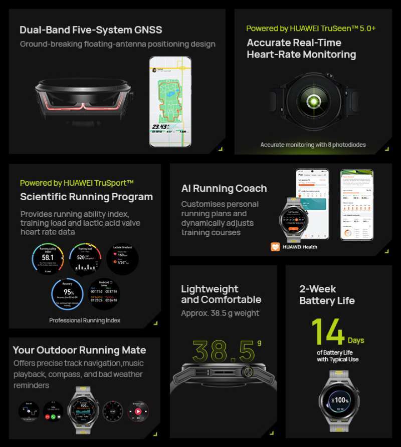 Jual Huawei Watch Gt Runner Smartwatch | Scientific Running Program ...