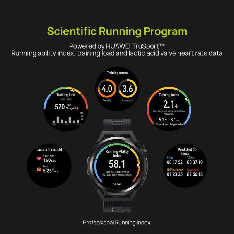 Jual Huawei Watch Gt Runner Smartwatch | Scientific Running Program ...