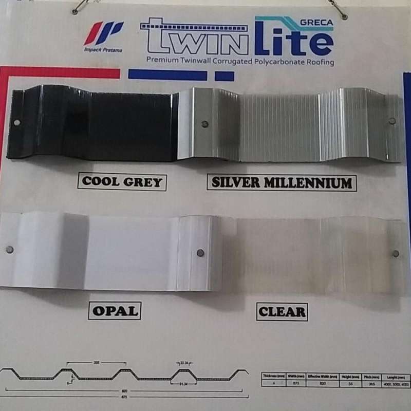 Jual Atap Gelombang Twinlite Greca Di Seller Sumber Atap - Jelambar ...