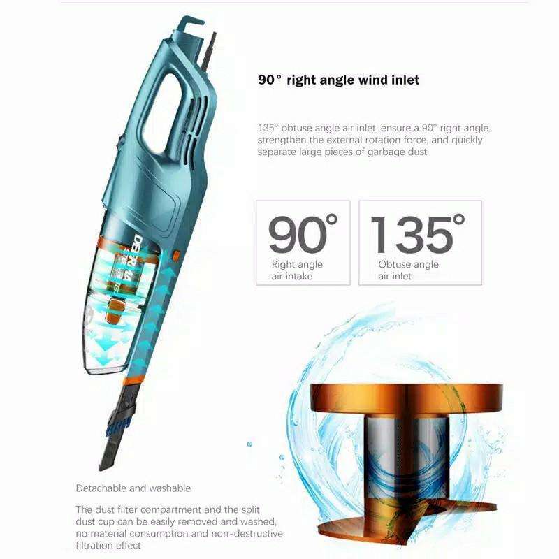 Jual Deerma Dx900 Penyedot Debu 2 In 1 Handheld Vaccum Cleaner Di ...