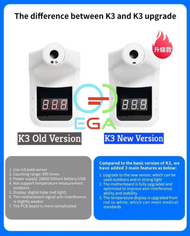 Alat Ukur Suhu Badan Model Tembak Lengkap Harga Terbaru Mei 2024 | Blibli