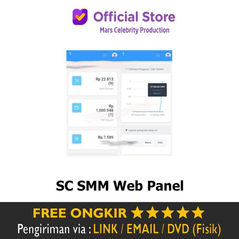 Jual Source Code Aplikasi Smm Web Panel Sosmed Social Media Sosmed Siap Pakai Lifetime Di Seller ...