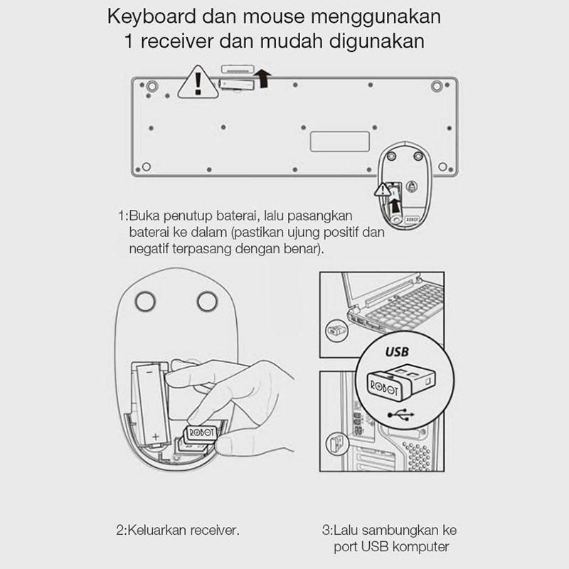 Jual Robot Km3000 Wireless Desktop Keyboard And Mouse Di Seller ...