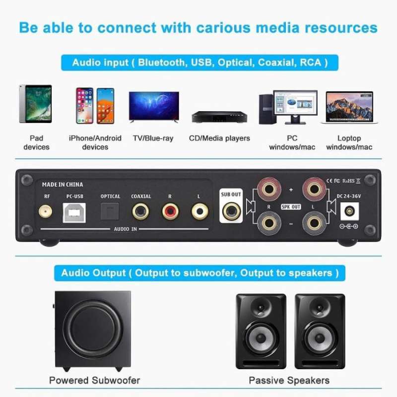 Jual Audio Bluetooth 5.0 Amplifier 2.1 Channel Stereo Amp Receiver With ...