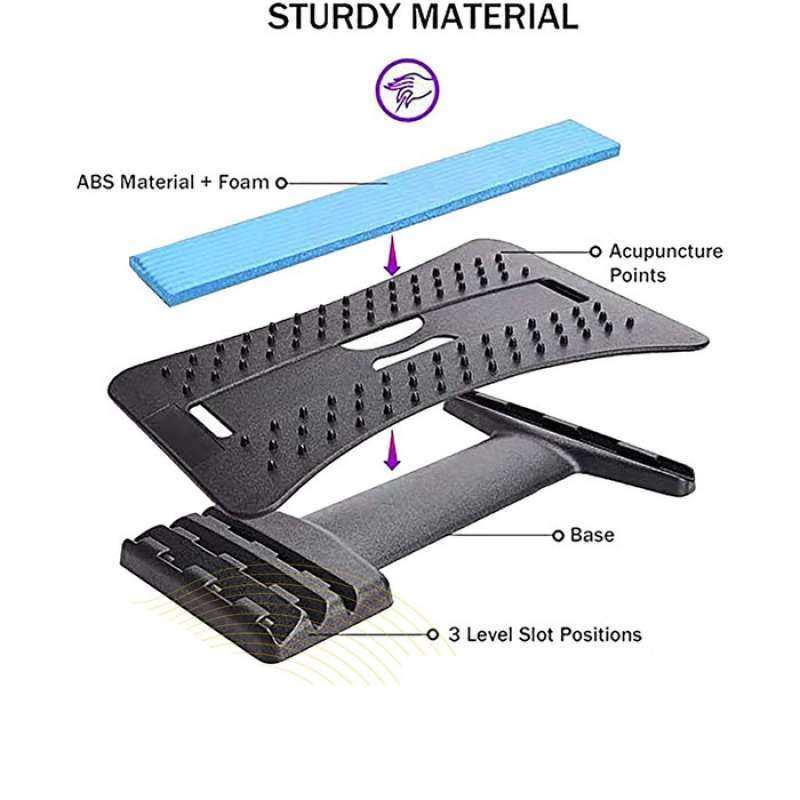 Jual Orthoplus / Ortho Plus 1000% Original Mbp Di Seller Albinka Store ...