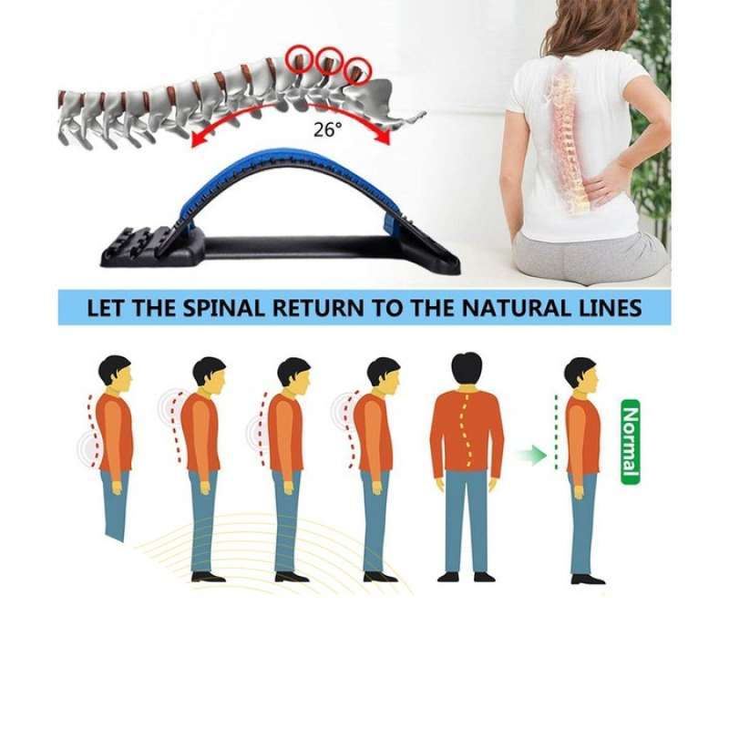 Jual Orthoplus / Ortho Plus 1000% Original Mbp Di Seller Albinka Store ...