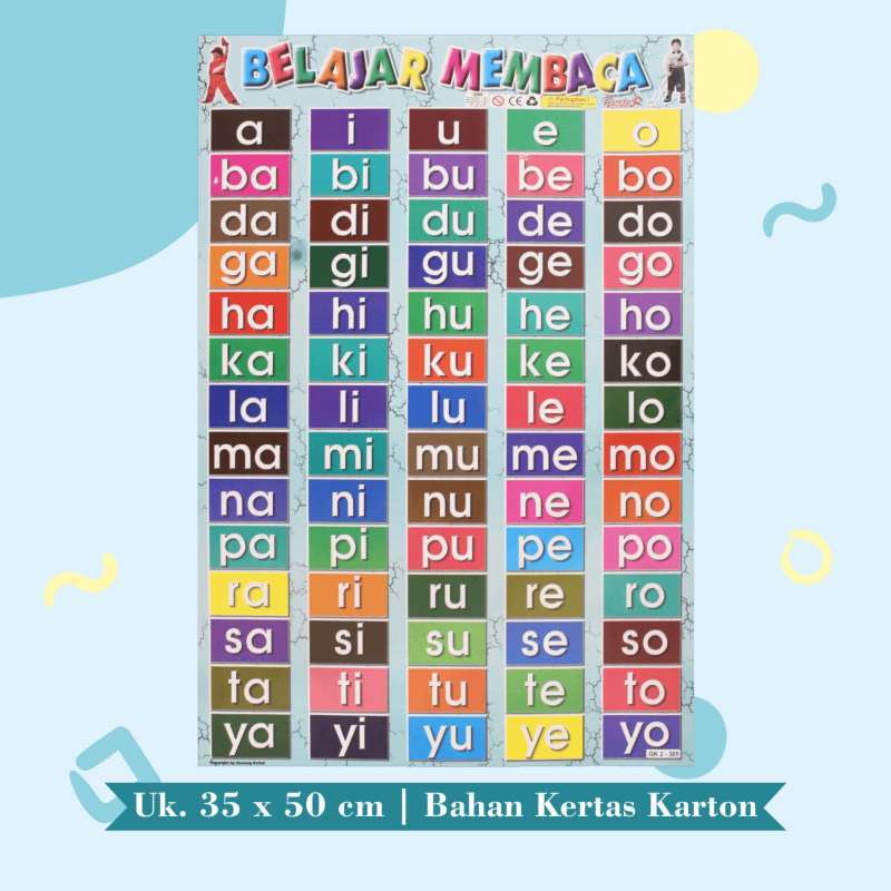 Jual Poster Edukasi Anak Mainan Edukasi Anak Lembaran Belajar Membaca ...