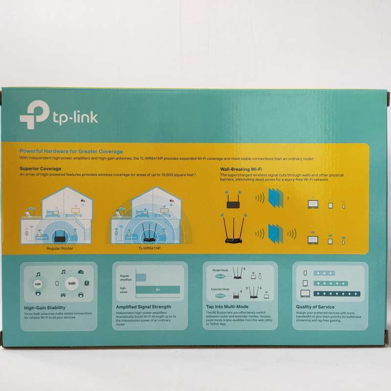 Jual Tp-link 450mbps High Power Wireless N Router (tl-wr941hp) Di ...