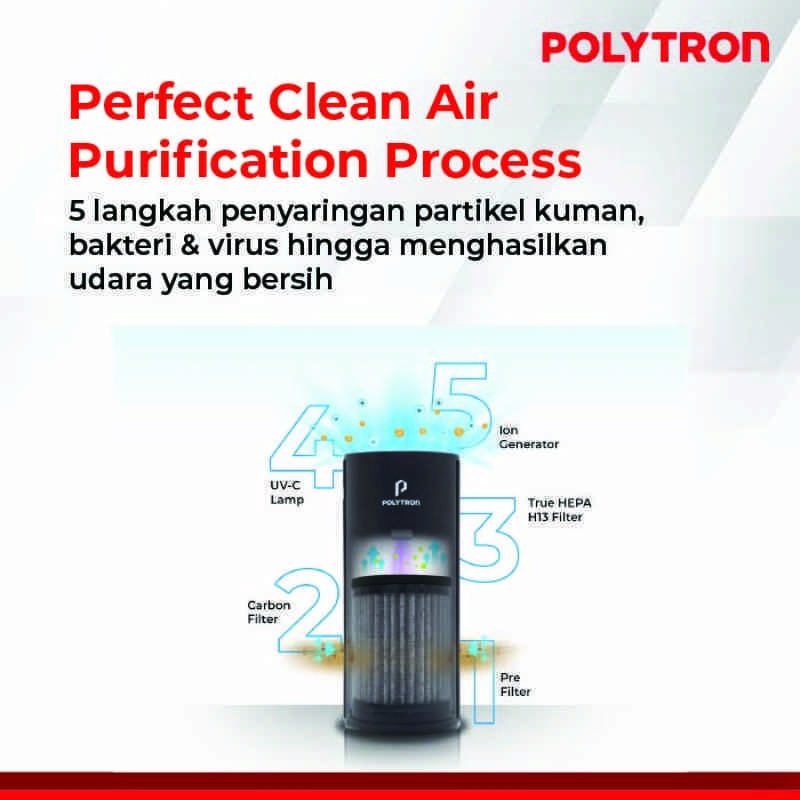 Promo Polytron Pcp-01 Airee Air Purifier Portable Hepa13 Filter Diskon ...