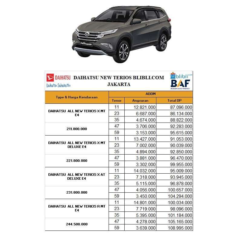 Jual Daihatsu All New Terios X Deluxe Mobil [angsuran Ringan Dp 30% ...