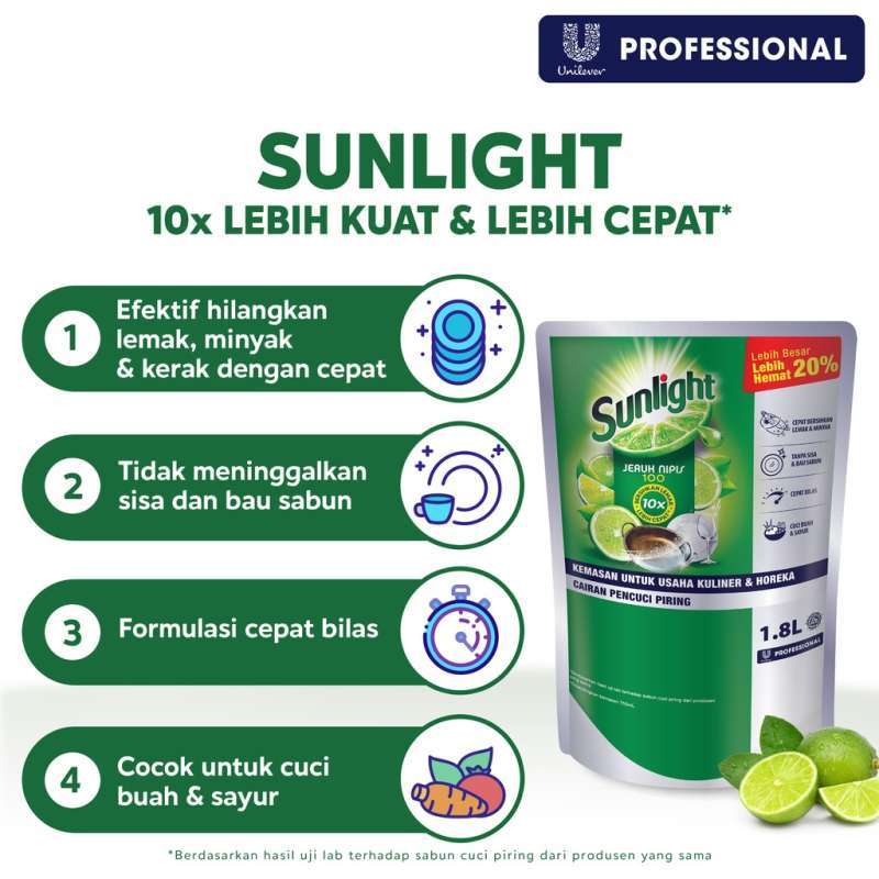 Jual SUNLIGHT PENCUCI PIRING 1.8liter di Seller LINDA KOSMETIK ...