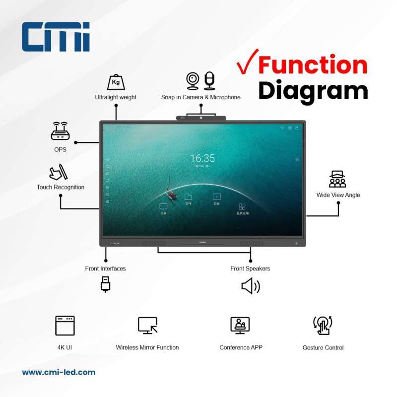 Jual Konka Ifpd Iz65h Interactive Flat Panel Display - Monitor ...