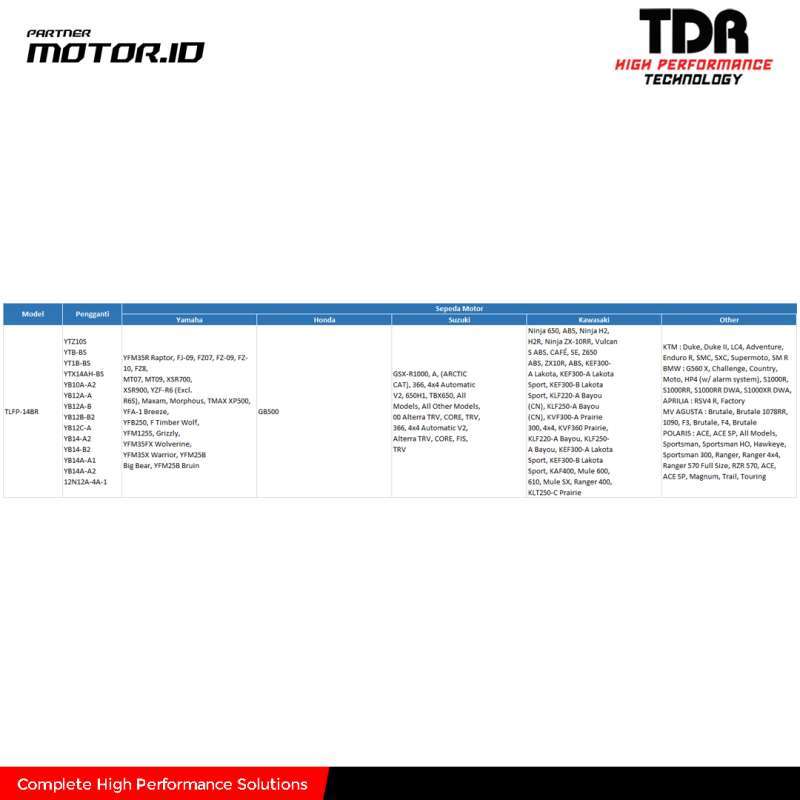 Jual Aki Motor Tdr Lithium Iron Phosphate (lifepo4) Battery Tlfp-14br ...