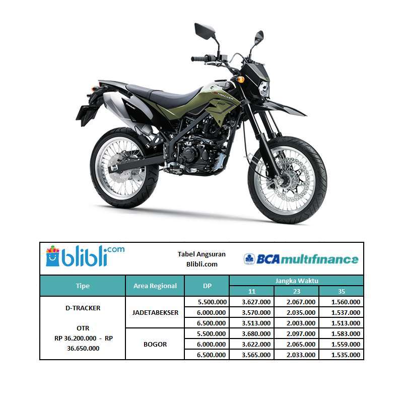 Jual Kawasaki D-Tracker 150 Sepeda Motor [OTR Jabodetabekser] - 15% 20 ...