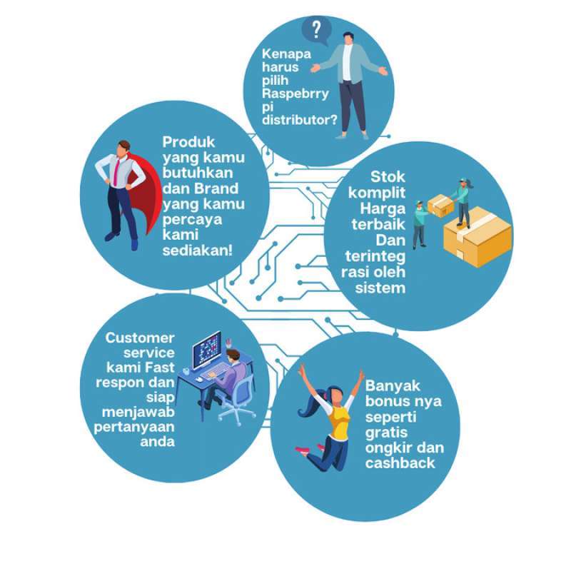 Jual Schneider Sr2usb01 Usb Pc Connecting Cable Smart Relay Zelio Logic ...