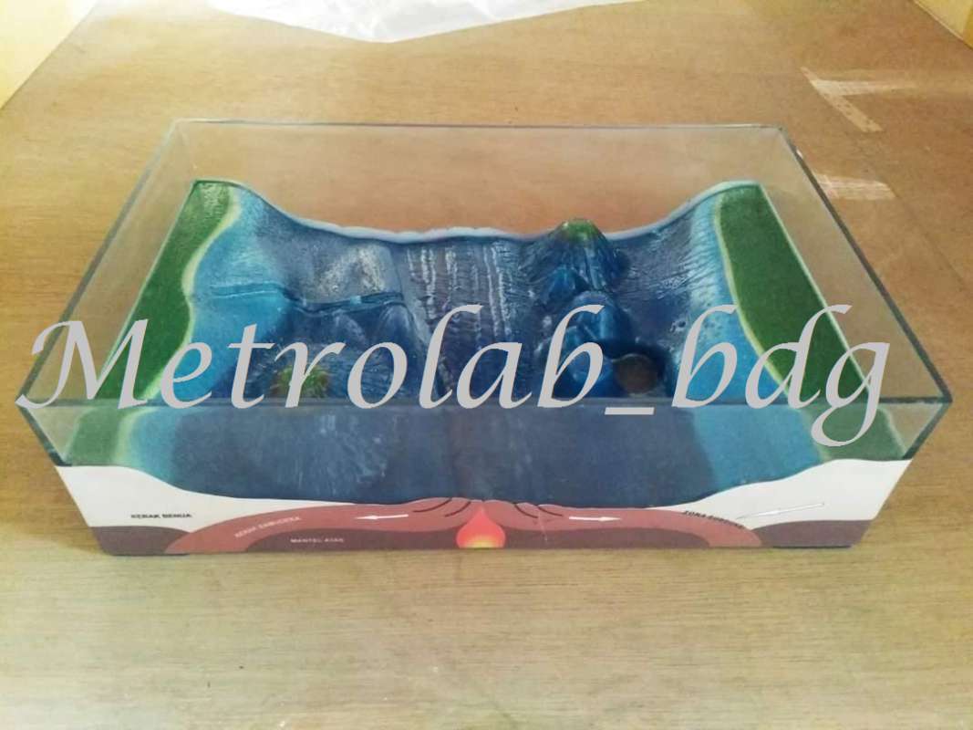 Jual Model Relief Dasar Laut | Alat Peraga IPS di Seller Metrolab ...
