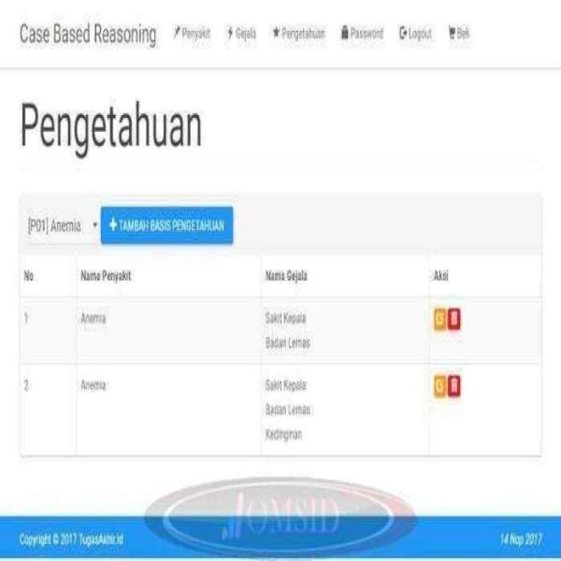 Jual Jual Source Code Sistem Pakar Metode CBR dengan PHP dan MySQL di ... Jual Jual Source Code Sistem Pakar Metode CBR dengan PHP dan MySQL di ...