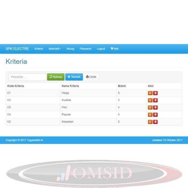 Jual Jual Source Code Spk Metode Electre Dengan Php Dan Mysql Di Seller Omsid Computer