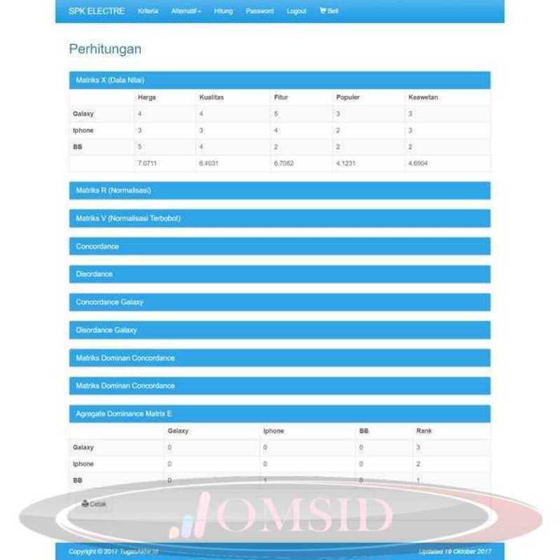 Jual Jual Source Code Spk Metode Electre Dengan Php Dan Mysql Di Seller Omsid Computer