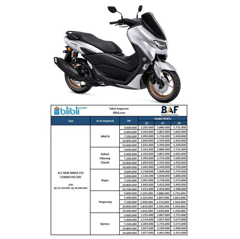 Jual BAF - INDENT [DP] Yamaha All New Nmax 155 Connected ABS Version ...