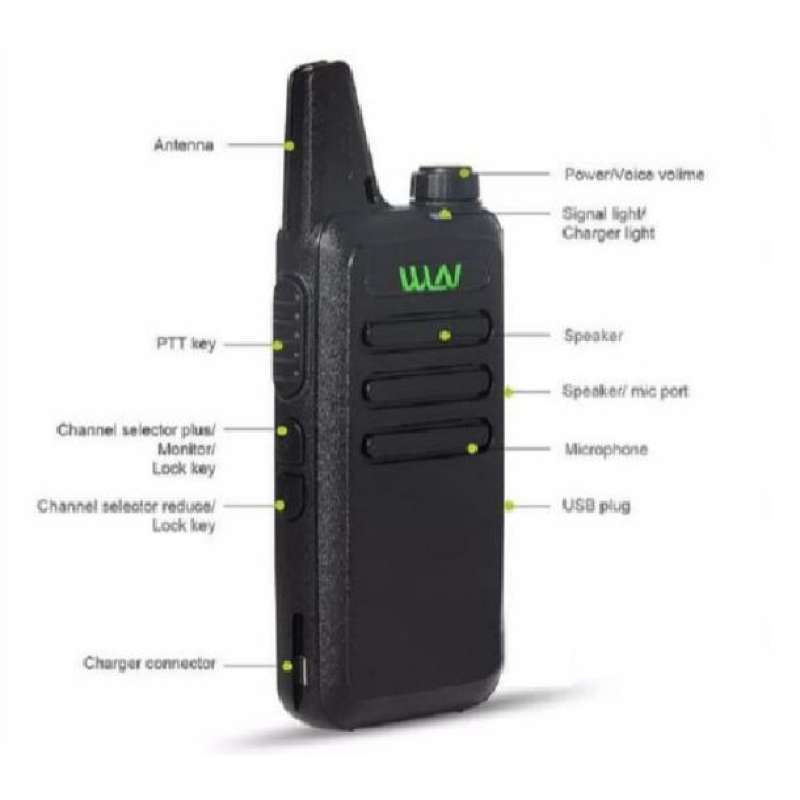Jual Ht Walkie Talkie Handy Talky Radio Wln Kd-c1 Isi 2 Unit Uhf Twoway ...